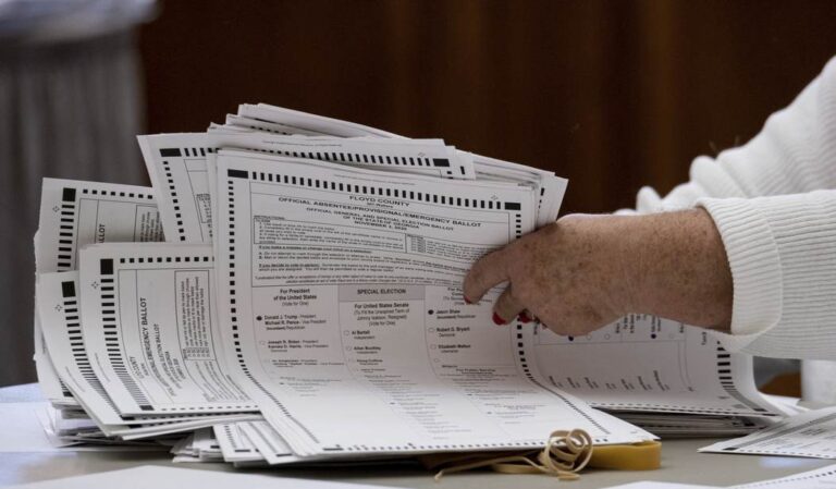 How to Research Congressional Voting Records